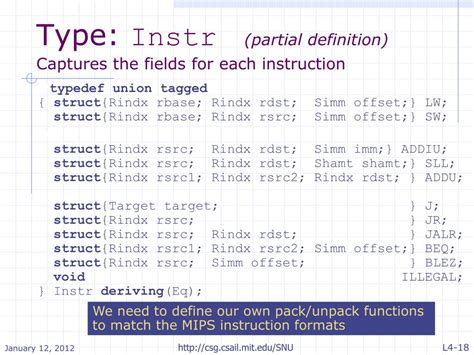 Ppt Computer Architecture A Constructive Approach Implementing Smips Arvind Powerpoint