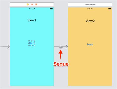 【swiftios】segueを使った画面遷移 カピ通信