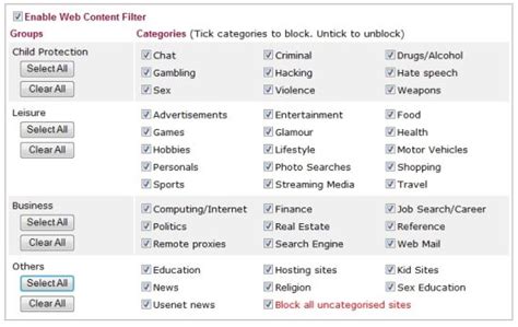 Draytek Vigor 2910g Reviewed Smallnetbuilder