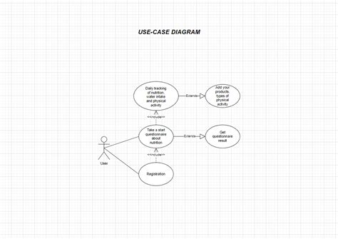 GitHub AndreichukVladlena BeHealth App Kotlin Api This Project Ptovides You An API Written In