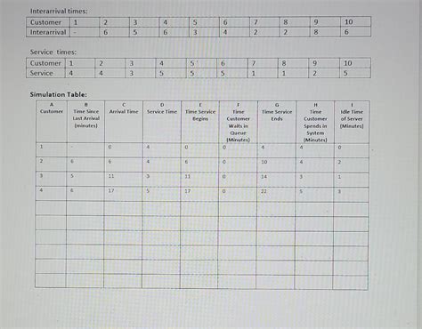 Handout 2 Single Server Simulation Example Perform