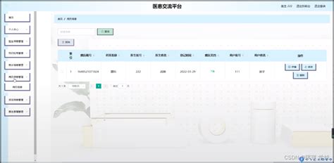 计算机毕业设计（附源码）python医患交流平台 关于病友交流平台的代码主要方法 csdn博客