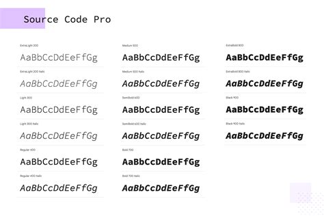Source Code Font Add Beautiful Source Code Examples With Carbon In