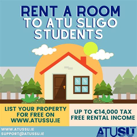 Institute Of Technology Sligo On Linkedin Register Your Property For Free On Atu Sligo
