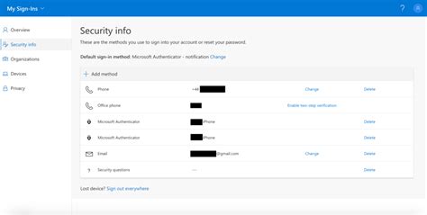 How To Set Up Self Service Password Reset Digital Technologies