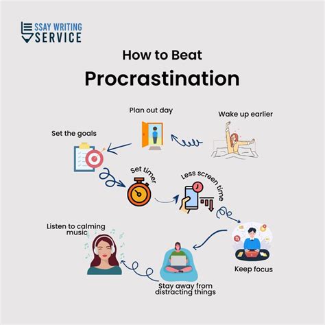 How To Beat Procrastination And Get Things Done😎