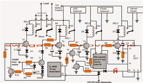 Automatic Transfer Switch Ats Circuit Diagram Wiring Flow Schema