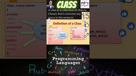 What Is Class In Programming Language Class Youtube