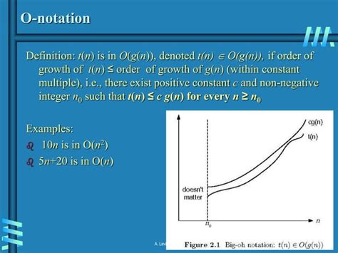 01 Fundamentals Of The Analysis Of Algorithm Efficiencypptx