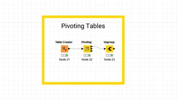 How To Build Pivot Tables In KNIME Analytics Platform HupData