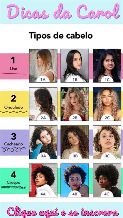 Descubra Seu Tipo De Cabelo Guia Ilustrado In 2024