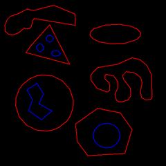 Example Fit Polygon Boofcv