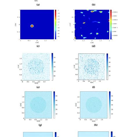 Inversion Results Of Inversion Ratio From 150 To 160 A Model Download Scientific Diagram