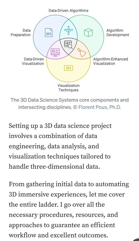 Surajit Mandal On Linkedin 3d Data Science Systems And Tools