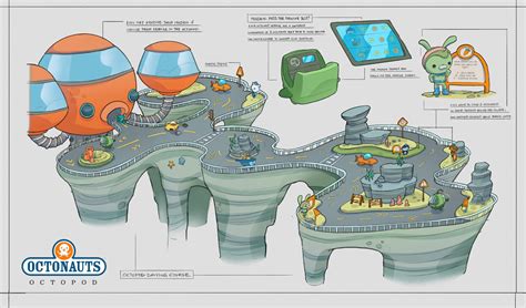 Octonauts Fec Themed Entertainment Design