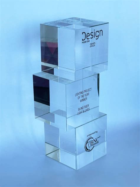 Afsal Mohamed Posted On Linkedin