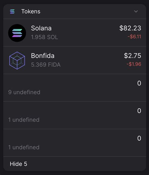 Handle Undefined Tokens In Token Table · Issue 340 · Coral Xyz