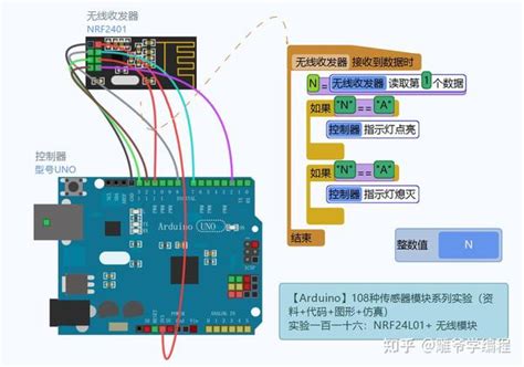 【雕爷学编程】arduino动手做（112） 2 4g24l01无线模块 知乎