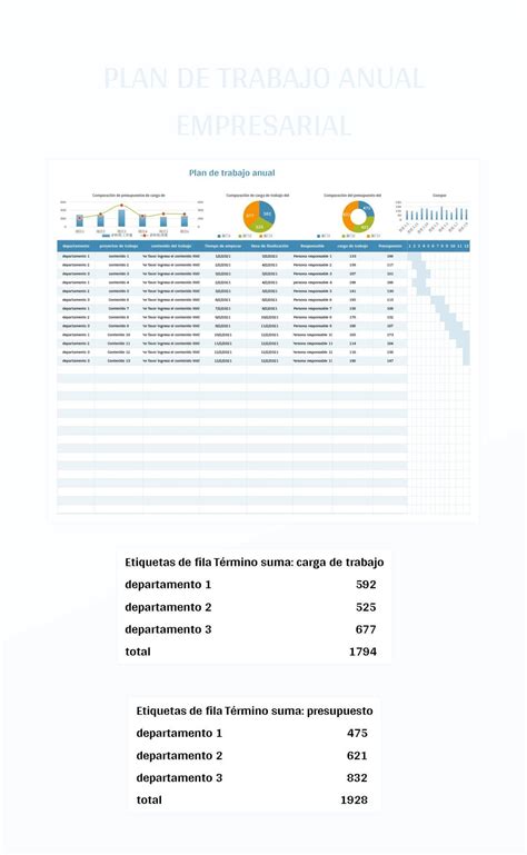 Plantilla De Excel Plan De Trabajo Anual Empresarial Y Hoja De Cálculo