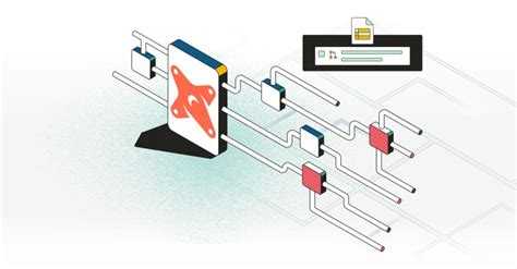 Dbt Datalineage Dbt Datagovernance Datalineage Foundational