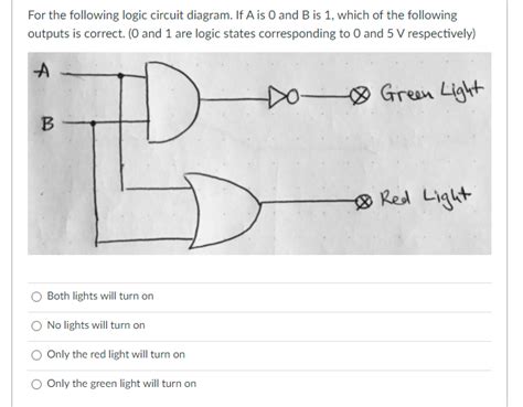 Solved For The Following Logic Circuit Diagram If A Is O Chegg