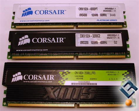 Corsair DDR GB Memory Roundup Legit Reviews