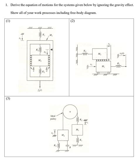 Solved 1 Derive The Equation Of Motions For The Systems