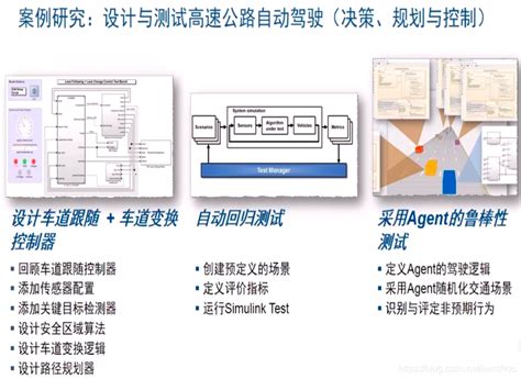 matlab车道跟随及自动变道实例 车道跟随与车道变换 mathworks csdn博客