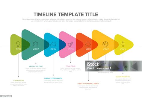 오버레이 삼각형 블록이 있는 간단한 오버레이 타임라인 그래프 템플릿 개발에 대한 스톡 벡터 아트 및 기타 이미지 개발 거리