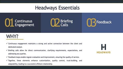 Sidharth Kapoor On Linkedin Recruitmentresearch Offshoreresearch