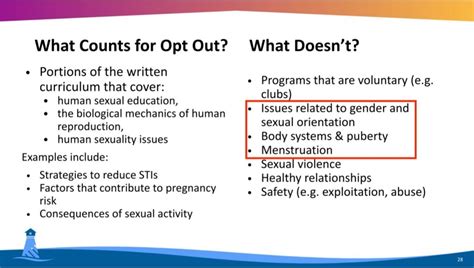 Dese Is Trying To Water Down The Sex Ed Opt Out Law Massachusetts