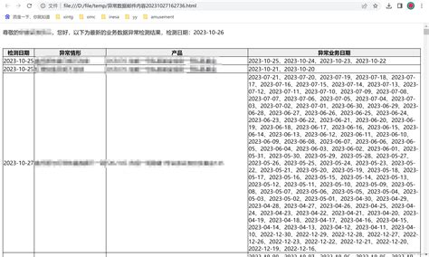 Java发送邮件，邮件内容为表格形式java邮件发送表格 Csdn博客