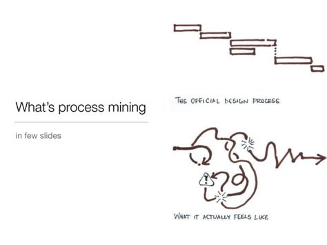 Process Mining And Predictive Monitoring An Overview Pdf