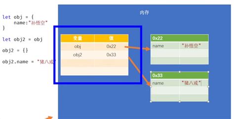 Js基础笔记学习91 Window对象2 Csdn博客