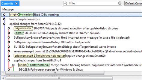 Top Git GUI Software To Manage Git Repositories ReadyMadeCode