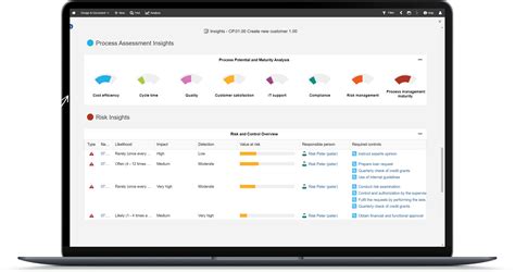 Adonis Business Process Modelling Suite Boc Group
