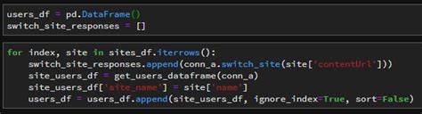 tableau server on tap switching sites with the rest api by elliott