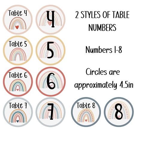 Boho Rainbow Classroom Table Numbers Classroom Decor Table Numbers Etsy