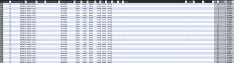 Creating Network Graphs In Tableau The Data Babe Down Under