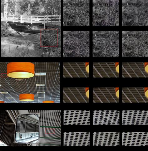 visual results of different gan driven methods our proposed method