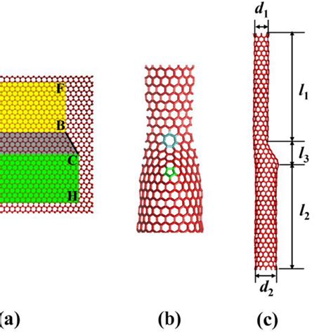 Graphene Sheet With Specified Geometry A And The Heptagon And