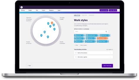 Predictive Index The Predictive Index Systemr Predictive Success