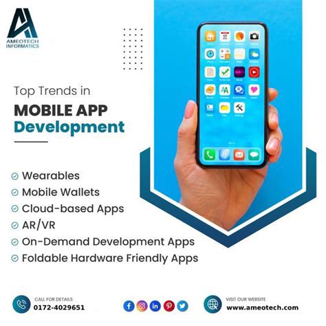 Ameotech Informatics On Linkedin Appdevelopment Webdevelopment