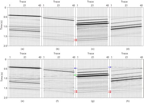 vertical seismic profile wavefield separation using median filtering