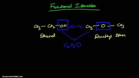 5 Functional Isomerism Youtube