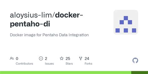 Github Aloysius Limdocker Pentaho Di Docker Image For Pentaho Data Integration