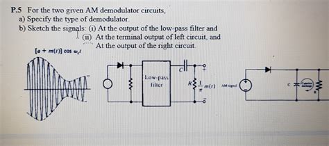 Solved For The Two Given Am Demodulator Circuits A