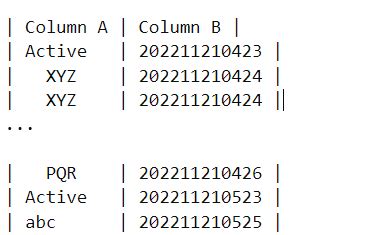Count Distinct Records Between A Repeating Record In Column Using BigQuery SQL Stack Overflow