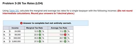 solved using table 3 6 calculate the marginal and average