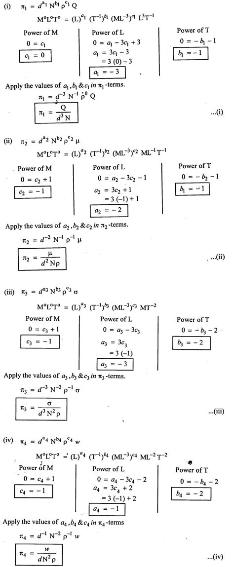 Solved Examples Based On Dimensional Analysis Fluid Mechanics